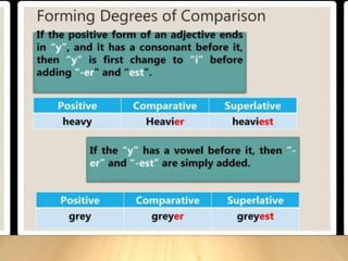 Adjectives Powerpoint Grade 6 elementary.ppt