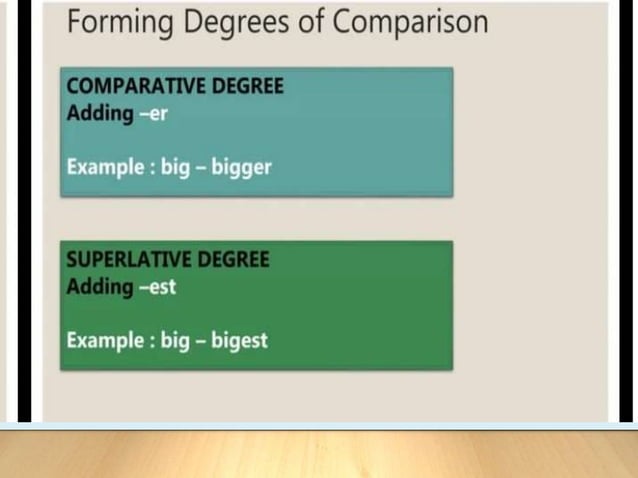 Adjectives Powerpoint Grade 6 elementary.ppt