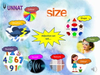 Concept of Adjectives | PPT