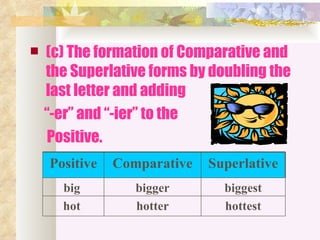 Adjectives 1 | PPT