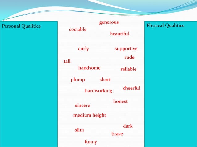 Adjectives (Personal Qualities) | PPTX