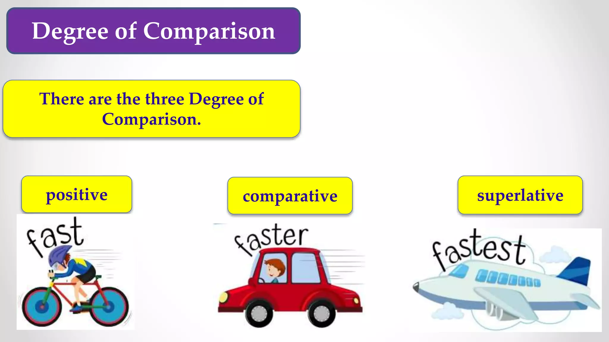 Adjectives | Degree of Comparison #englishgrammar | PPTX