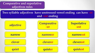Adjectives | Degree of Comparison #englishgrammar | PPTX