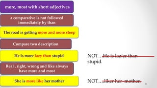 Adjectives | Degree of Comparison #englishgrammar | PPTX