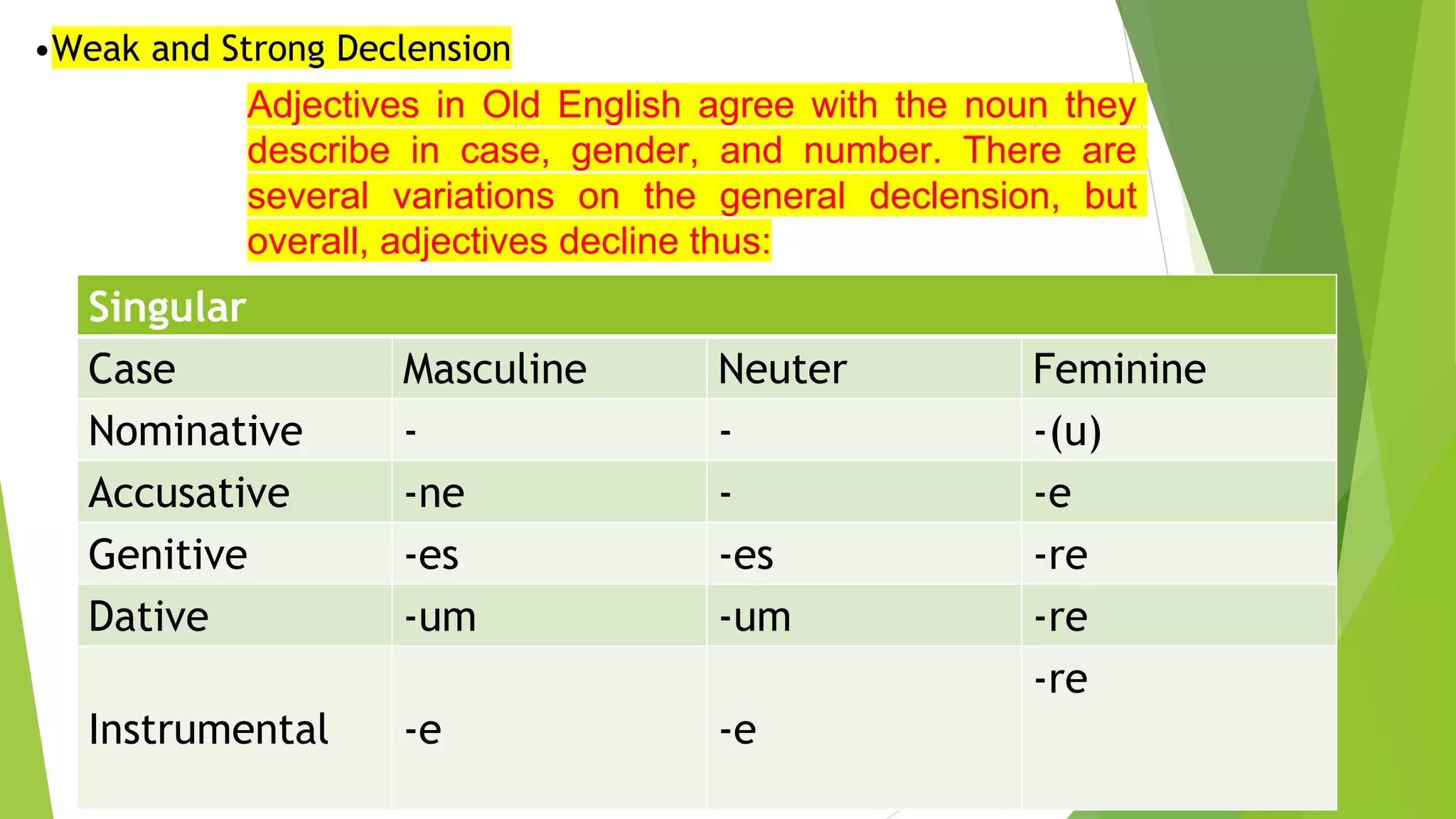 Old English Adjectives | PPTX