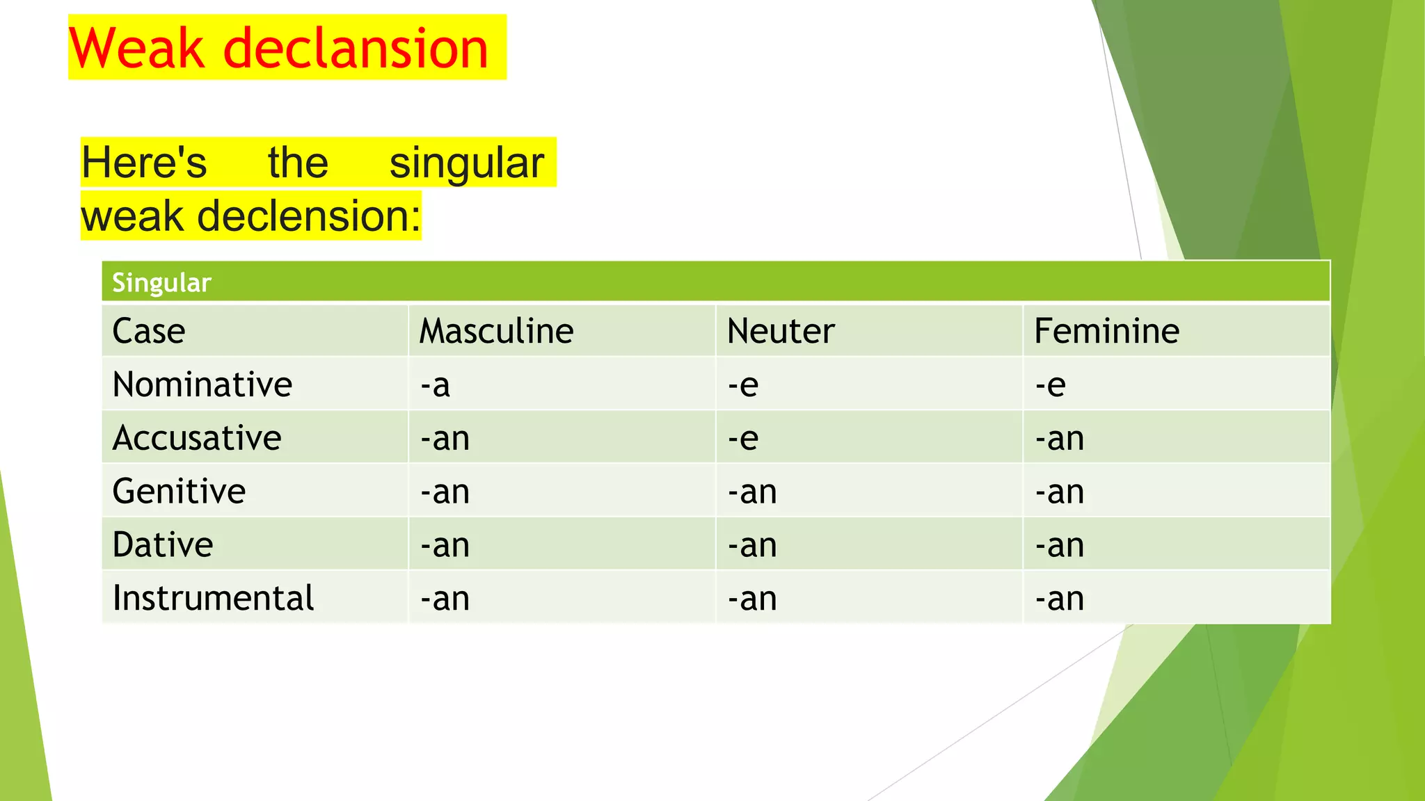 Old English Adjectives | PPTX