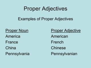 Adjectives7 and adjectives kinds and superlative | PPT