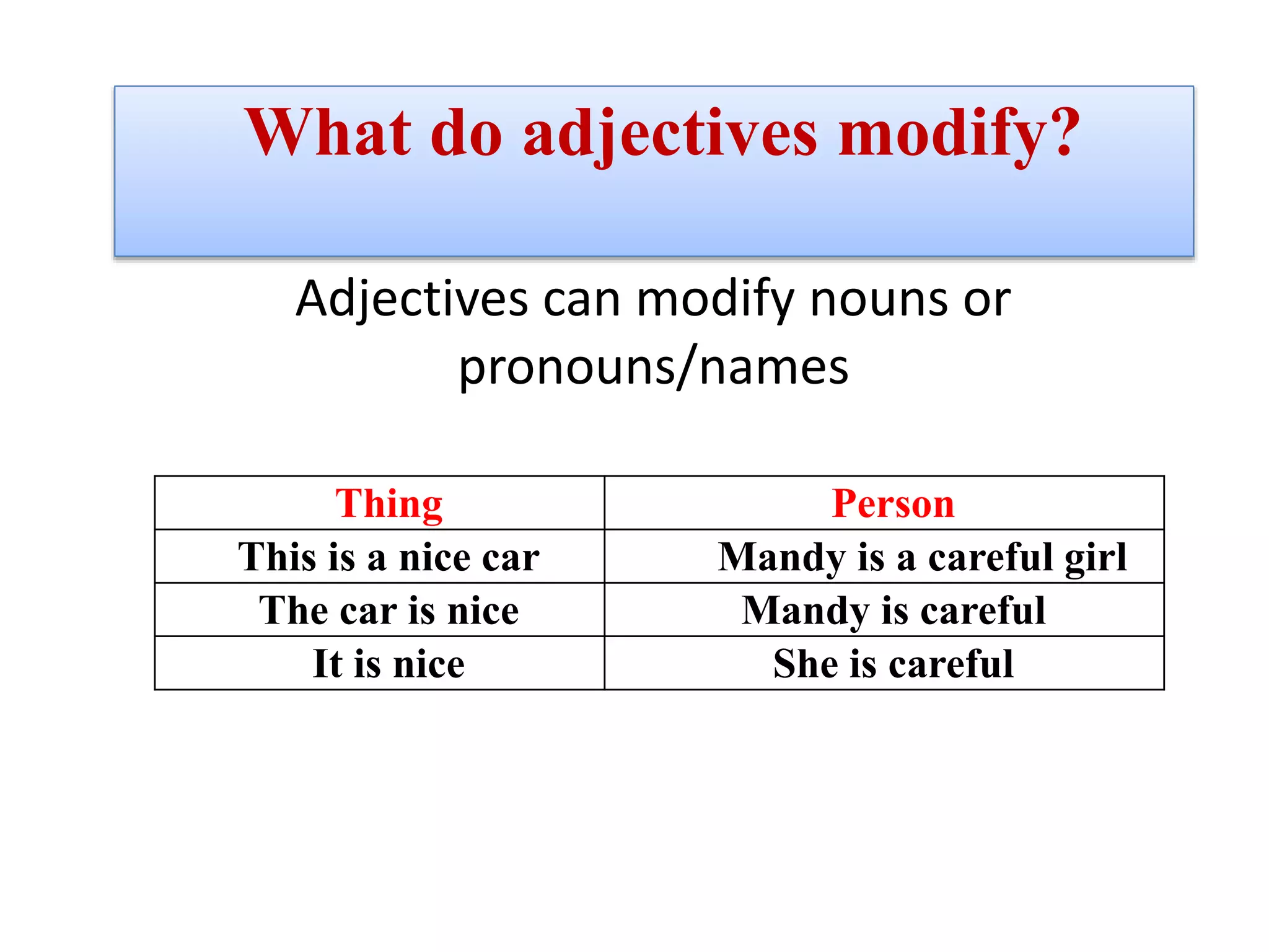 Adjectives & adverbs | PPTX