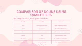 ADJECTIVES, ADVERBS AND COMPARISON (1)[1].pdf