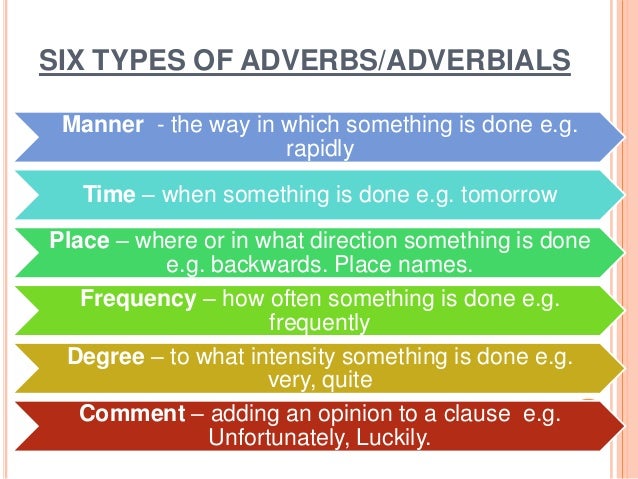 Adverbial Modifier