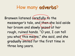 Adjectives and adverbs | PPT