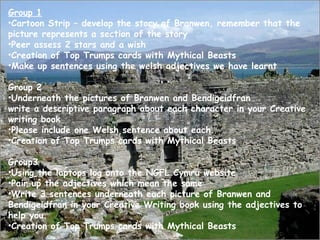 Adjectives and adverbs | PPT