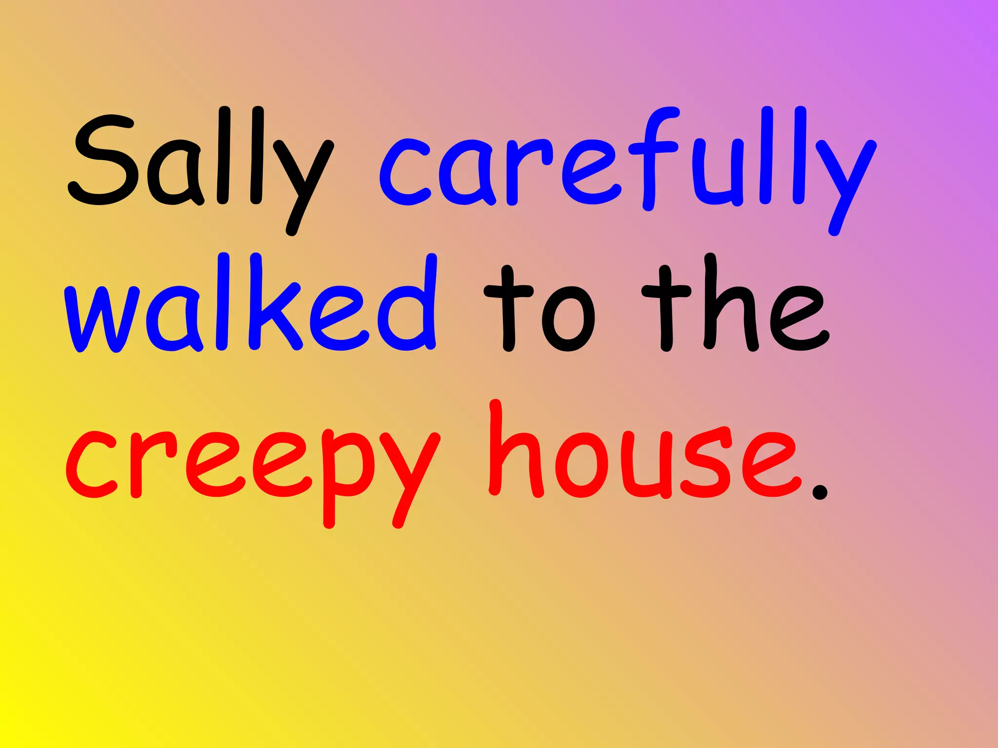 Adjectives and adverbs | PPT