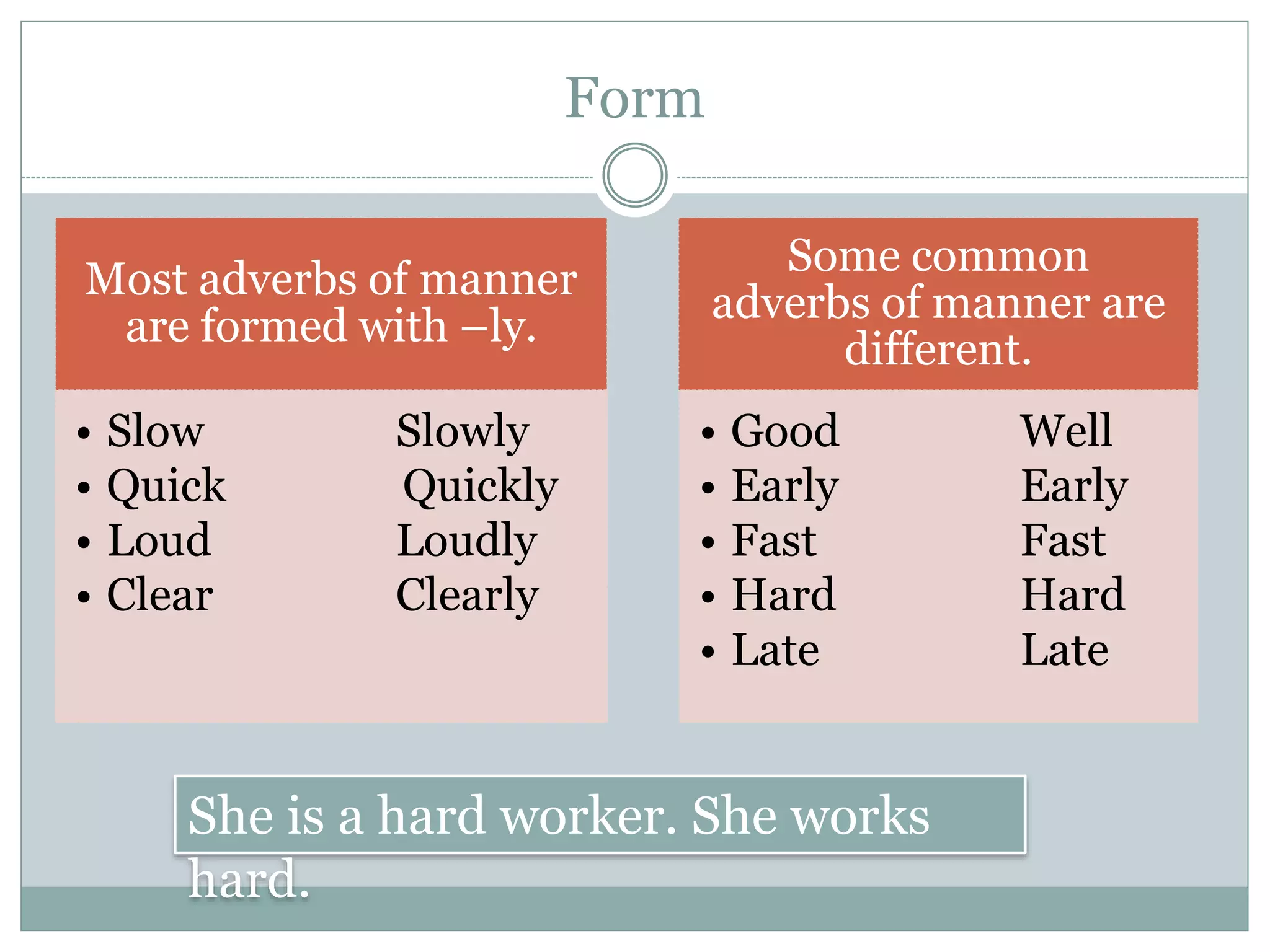 Adjectives and adverbs | PPTX