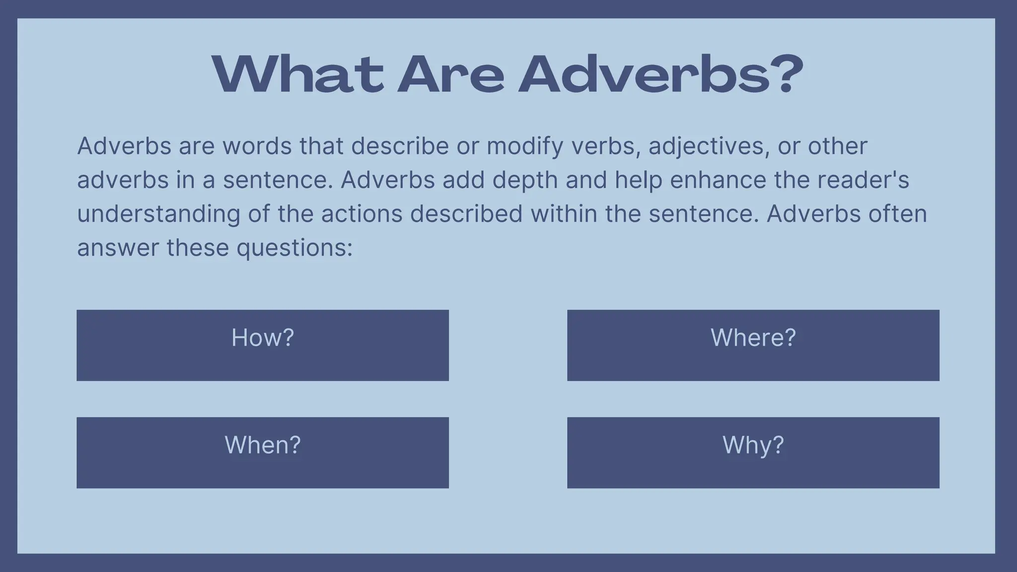 Adjectives and Adverbs-Short Understanding to tell the difference ...