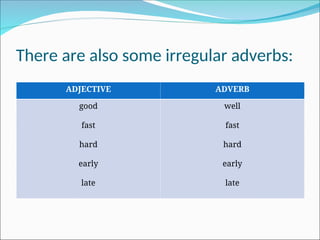 ADJECTIVES AND ADVERBS.ppt............... | PPT