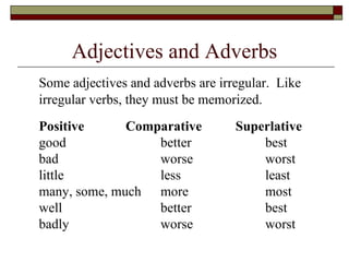Adjectives And Adverbs1.12