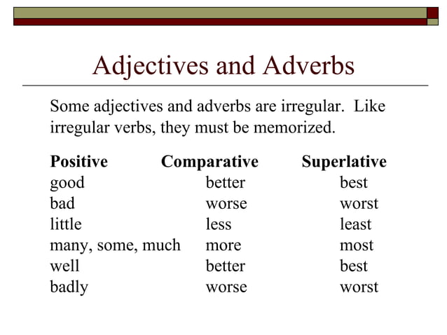 Adjectives And Adverbs1.12