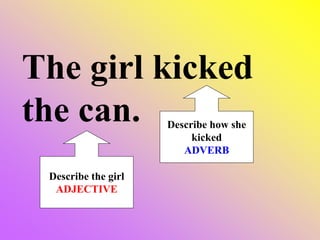 Adjectives and adverbs 2 | PPTX
