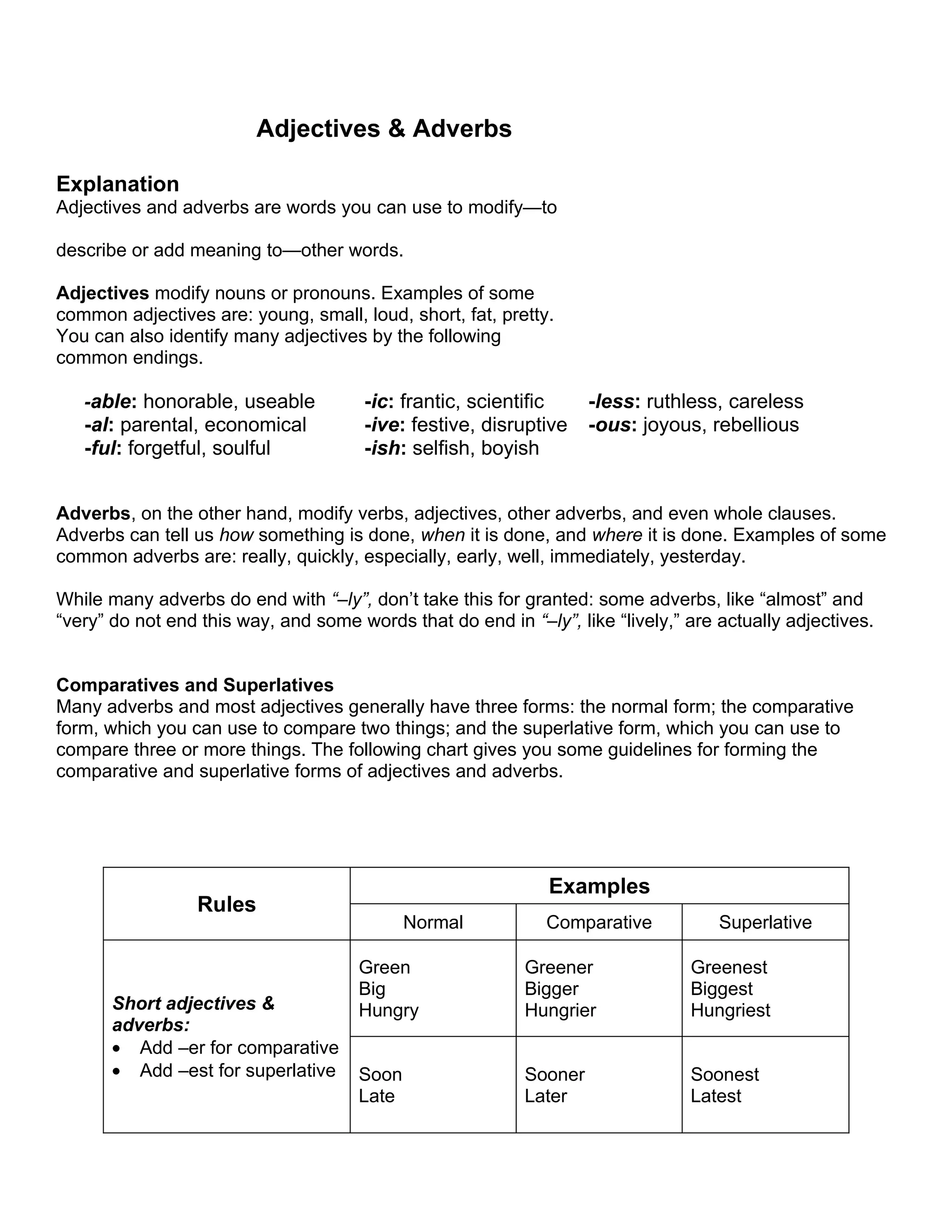 Adjectives and Adverbs handout | DOC