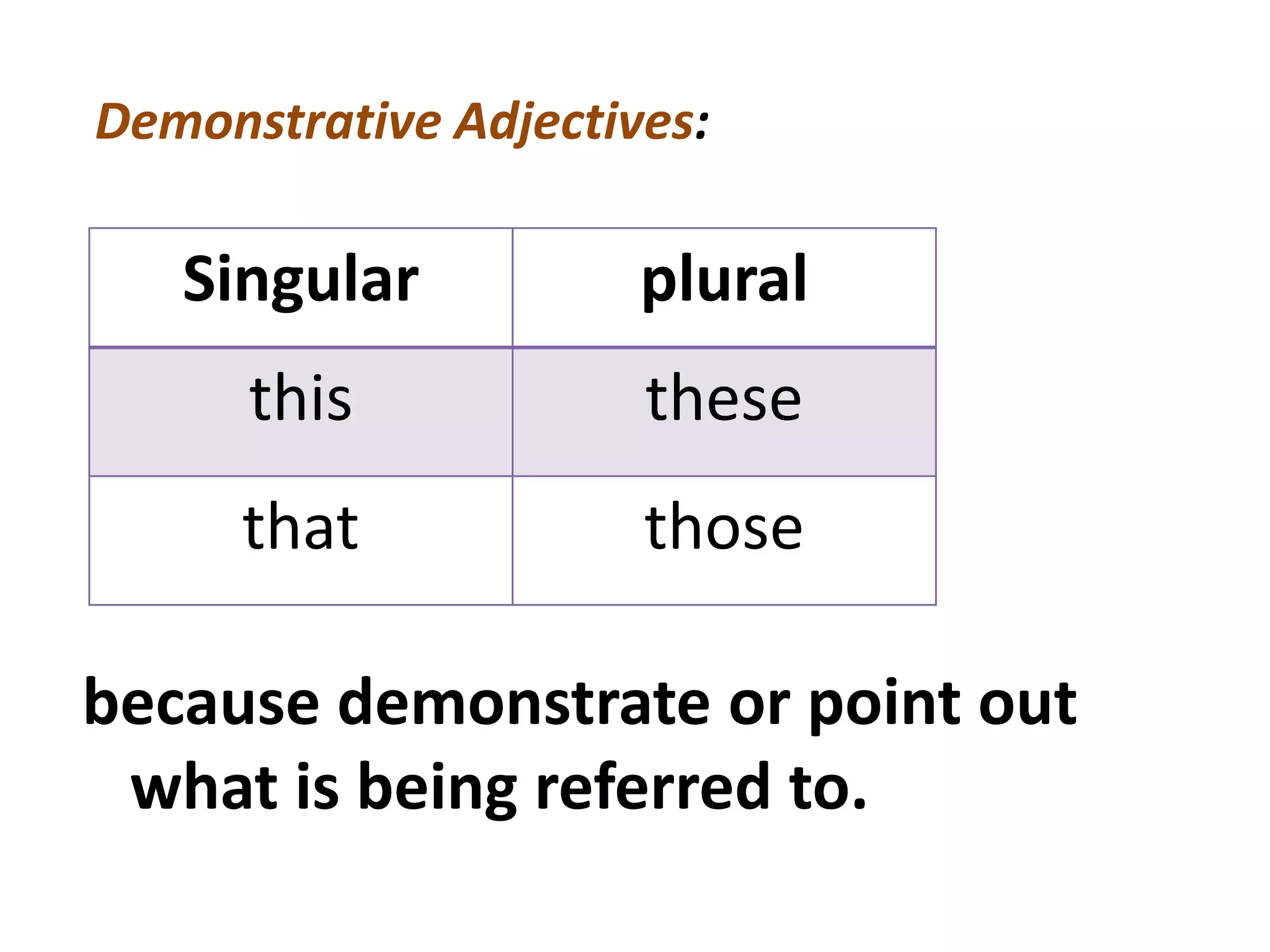 Adjectives and adverbs presentation | PPTX
