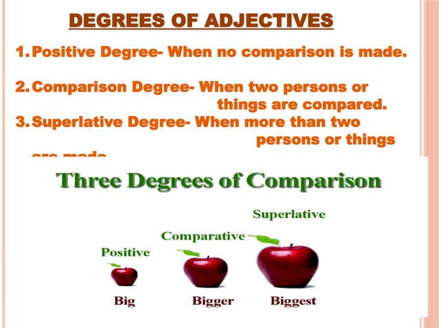 Adjectives and its types.powerpointpresentation | PPTX