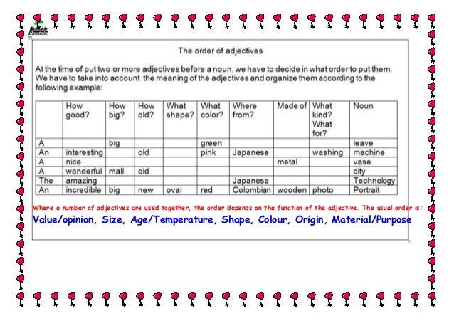 Adjectives blog 12 13