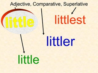 Adjectives, Comparatives And Superlatives 1 | PPT