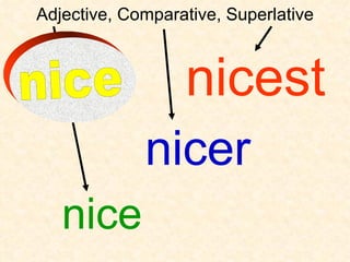 Adjectives, Comparatives And Superlatives 1 | PPT