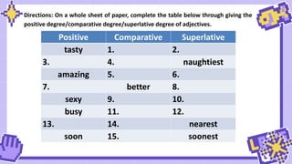 Adjectives; degrees of comparison for Grade 4.pptx
