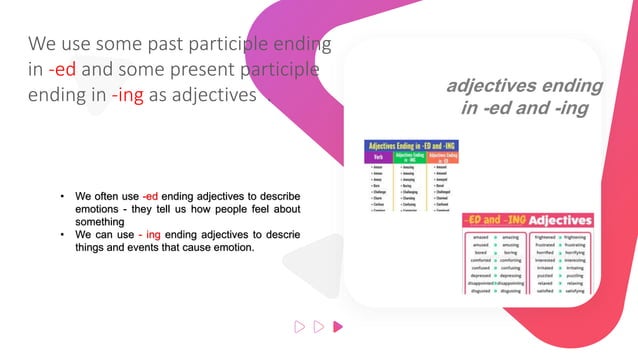 adjectives ending ed and ing 111.pptx