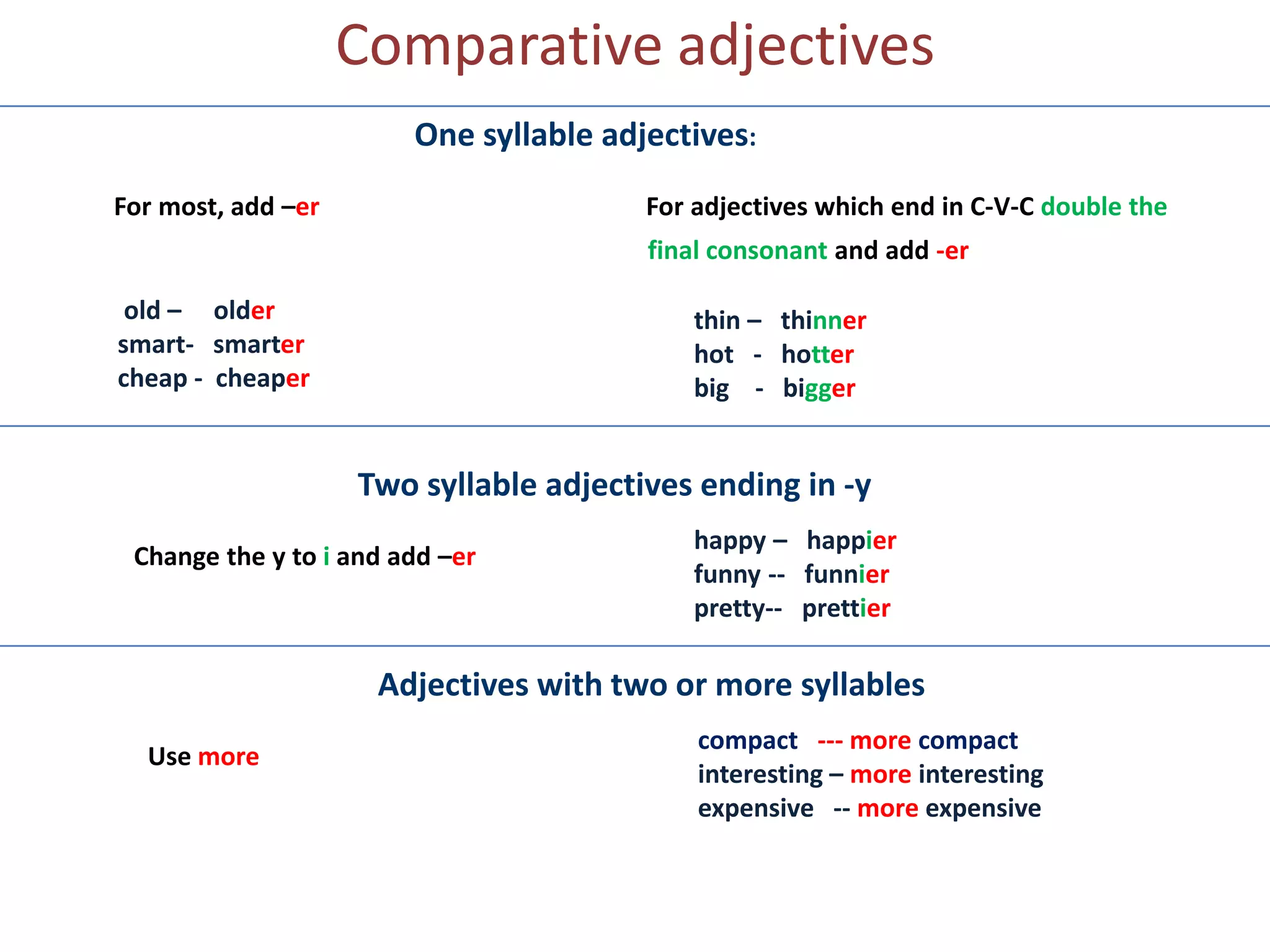 Adjectives for describing gadgets | PPTX