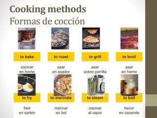 Adjectives for food | PPTX