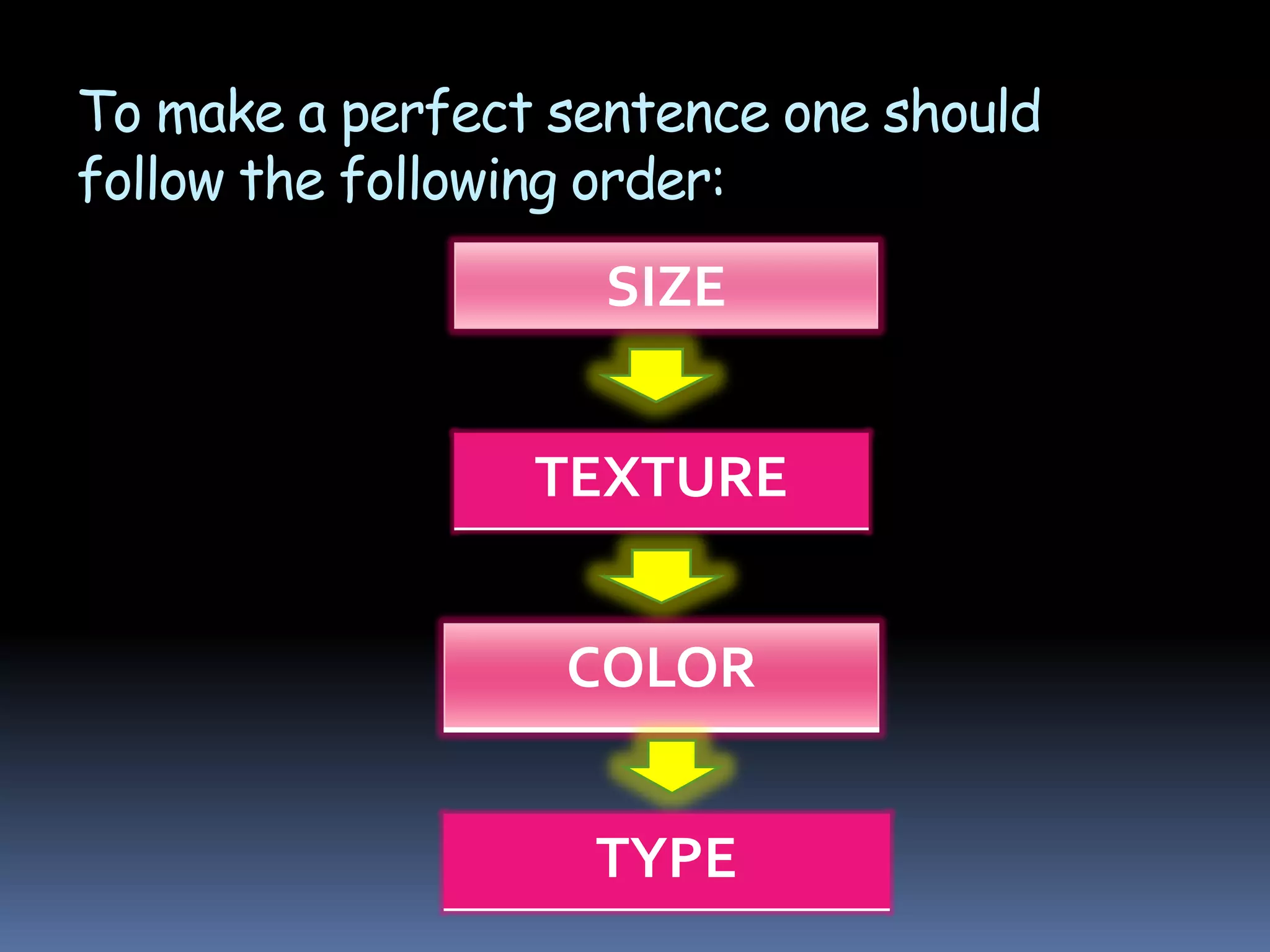 Adjectives (PPT) | PPTX