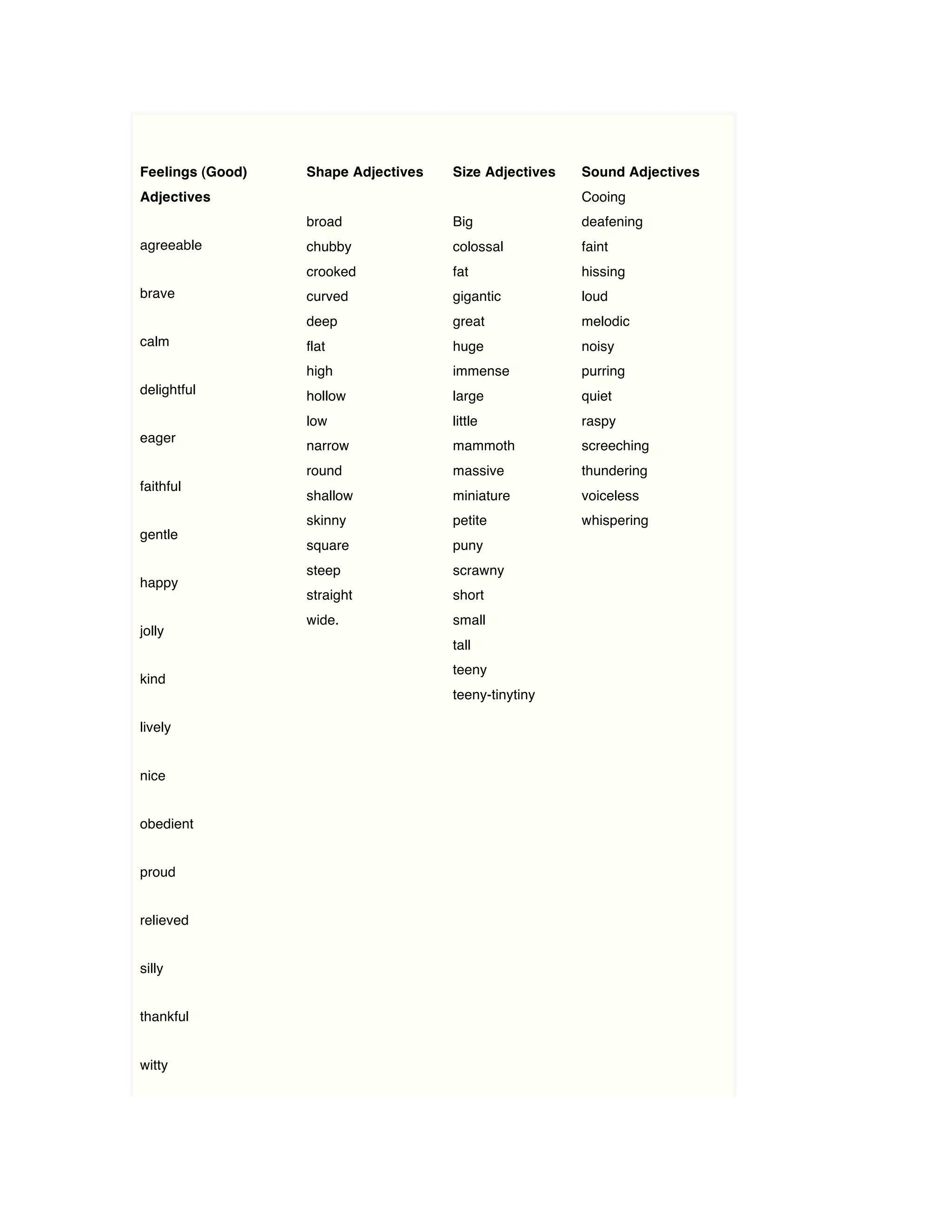 Adjectives list | PDF