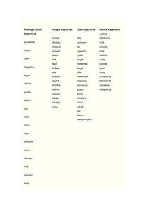 Adjectives list | PDF