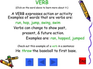 Adjectives, Nouns, Verbs, | PPT