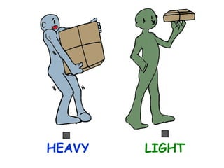 Adjectives opposites | PPS