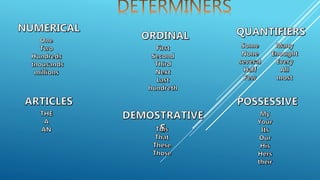 ADJECTIVES ORDER.pptx