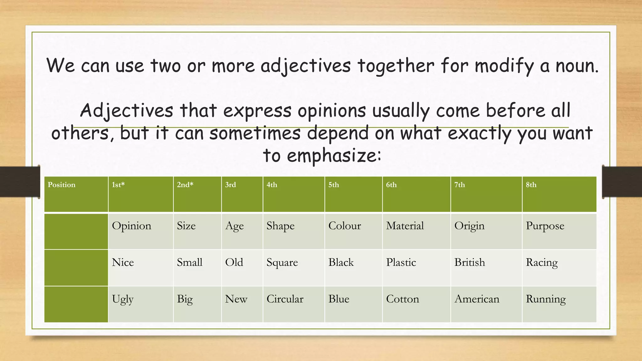 Adjectives position presentation | PPTX