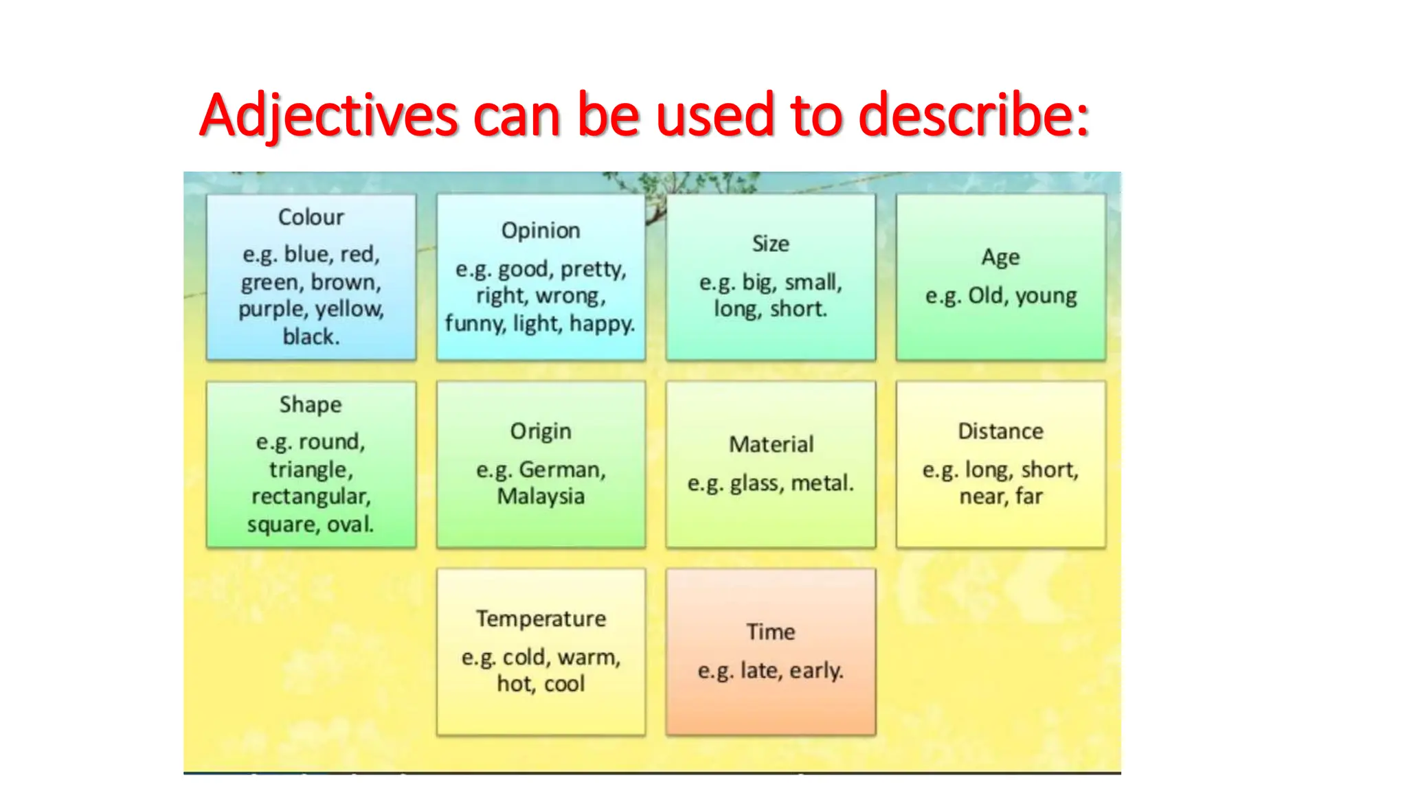 Adjectives power....................pptx