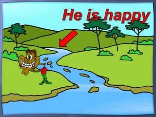 Adjectives powerpoint | PPT