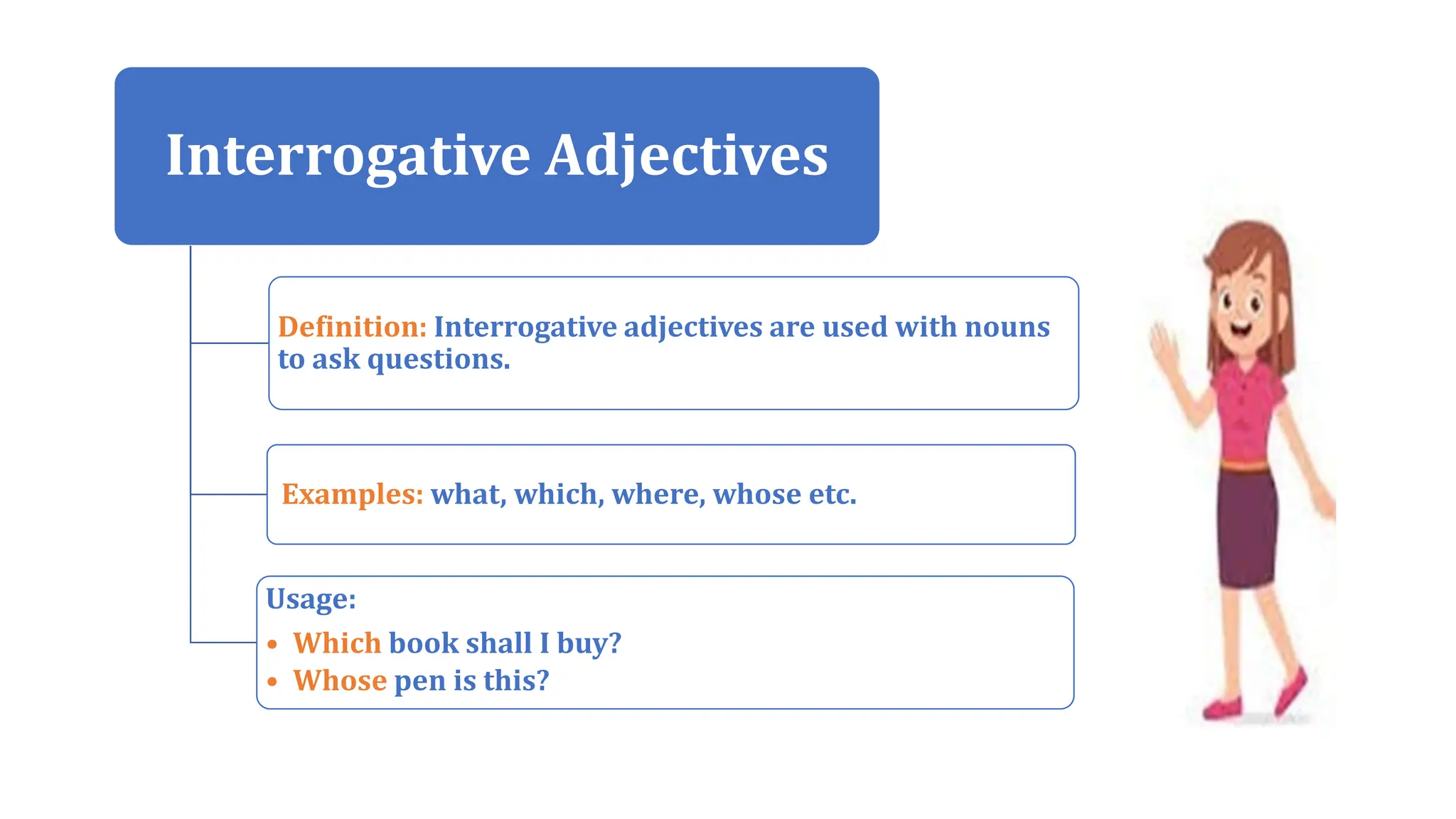 Adjectives - Definition, Types & Examples for Grade 7 | PPTX