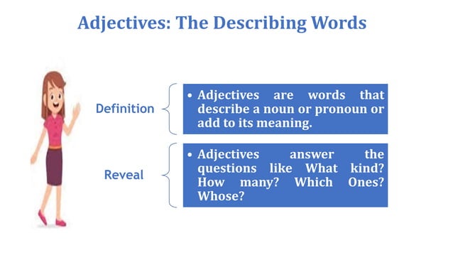 Adjectives - Definition, Types & Examples for Grade 7 | PPTX