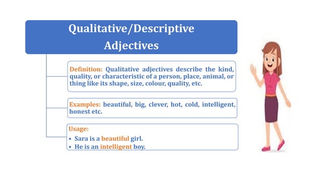 Adjectives - Definition, Types & Examples for Grade 7 | PPTX