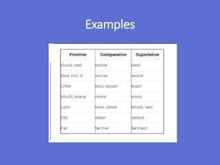 Adjectives PPT - Class.ppt