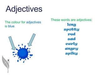 Adjectives ppt 1 tg 2012 | PPTX