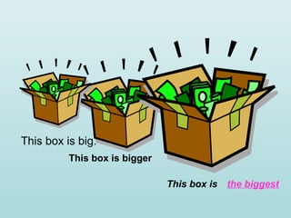 Adjectives superlative | PPT