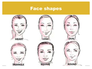 Adjectives to describe people | PPTX