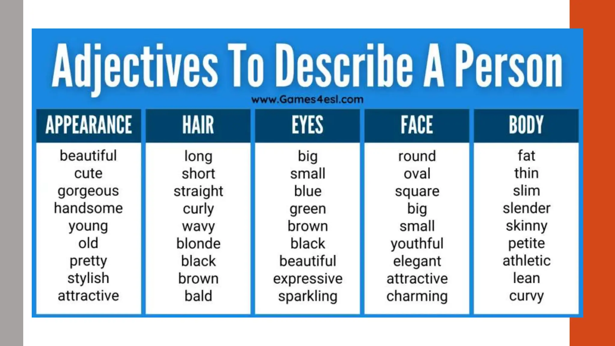 Adjectives to describe people April 9th.pptx